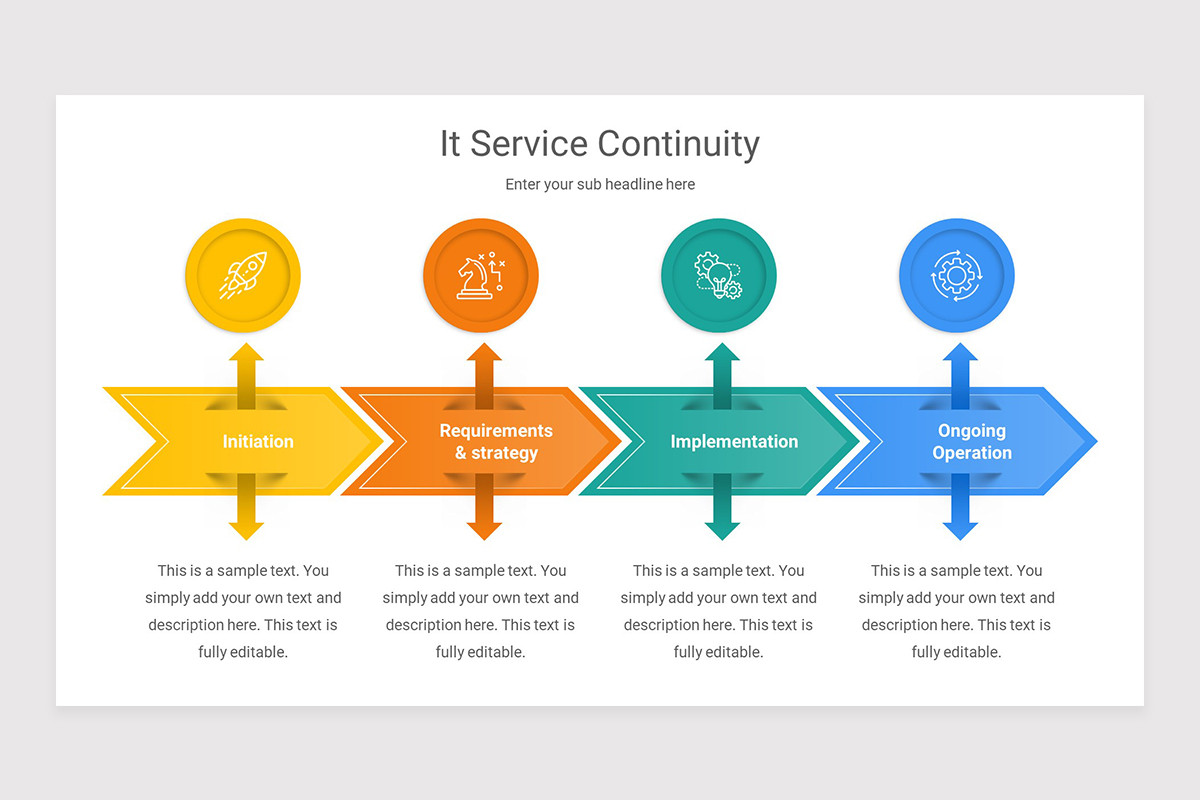 IT Service Continuity PowerPoint Presentation Template | Nulivo Market